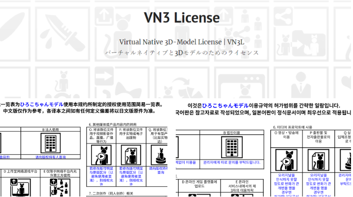 日本のVRSNS向けアバター取引で最も使われているフリー(無償)の利用規約テンプレート『VN3ライセンス』が韓国語、中国語(繁体・簡体)に対応 ...