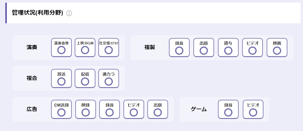 メタバース内で音楽を活用する方のためのJASRAC申請ガイドライン | バーチャルライフマガジン