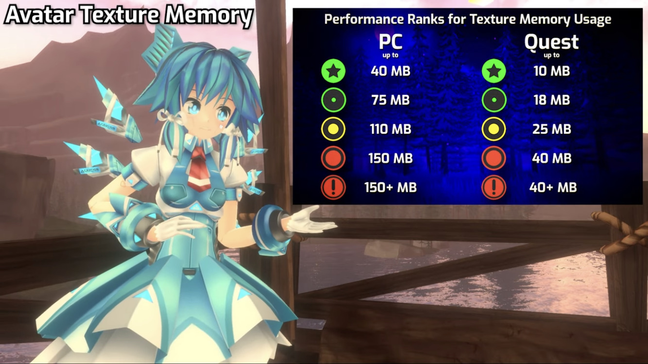 【VRChat 2023.1.2】VRAM使用量でのアバターパフォーマンスやイヤーマフモードの機能追加など | バーチャルライフマガジン