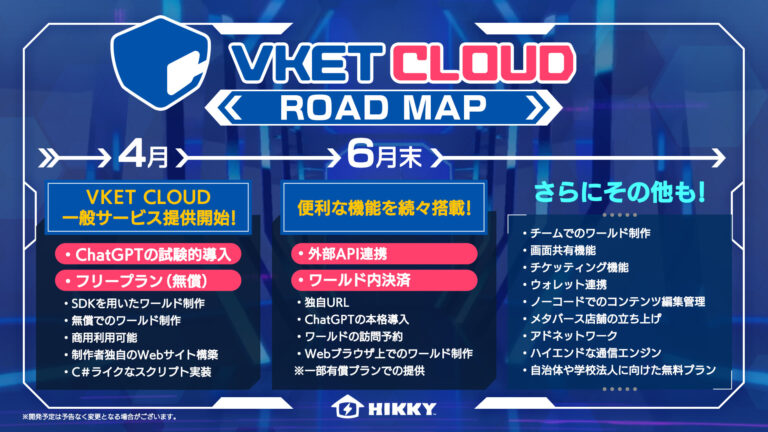 Webメタバース開発エンジン「Vket Cloud」、一般サービス提供を開始！ | バーチャルライフマガジン