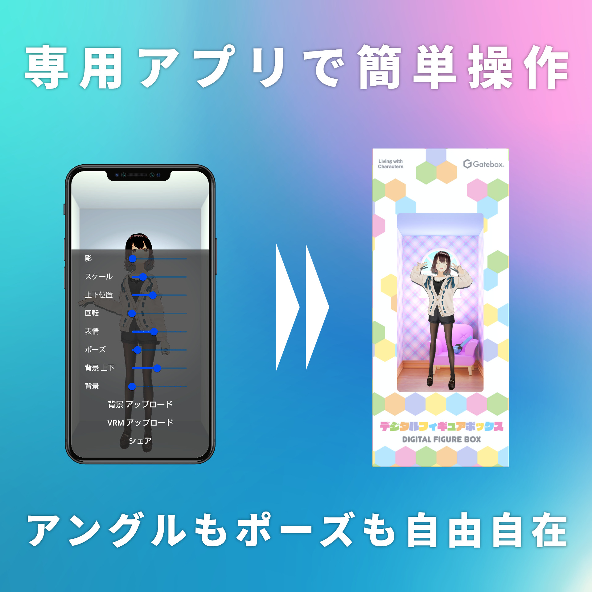 Gatebox、デジタルフィギュア専用ディスプレイ「デジタルフィギュアボックス」の予約販売を開始！自分のアバターをデジタルフィギュアにできる新 ...