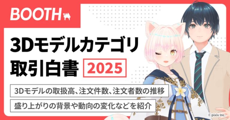 2024年の取引高が58億円超!!さらに注文件数が前年の約2倍!?BOOTHが『3Dモデルカテゴリ取引白書 2025』を発表 | バーチャル ...
