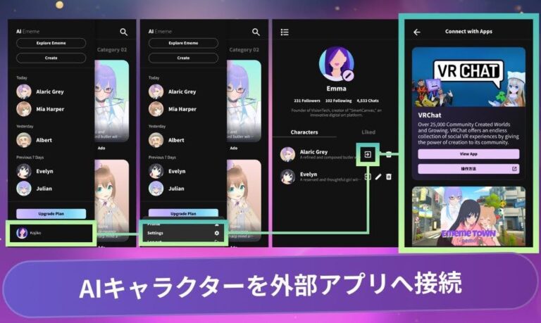 3DチャットAI投稿サービス『EmemeAI』AIキャラクターの外部アプリ接続システムを公開 VRChatやゲームにオリジナルAI-NPCの接続が可能に【寄稿】 | バーチャルライフマガジン