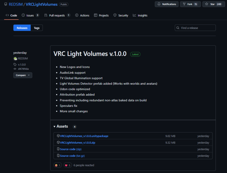 アバターの明るさや影がリアルに！『VRC Light Volumes』と最新版『lilToon』で簡単に陰影表現をアップグレードしよう【VRChat】 | バーチャルライフマガジン